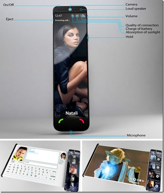Rate #1, best ranking system: 15 Cool Concept Cell Phones
